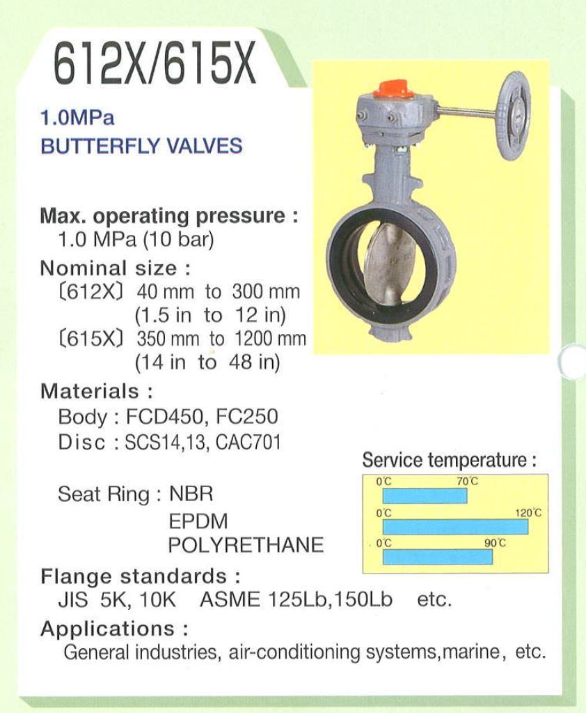 OKM 612X/615X BUTTERFLY VALVE - LEESONMECH ENGINEERING (M) SDN. BHD.